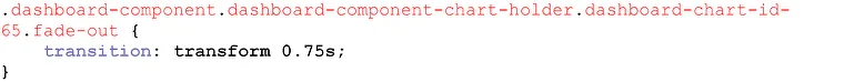 Использование Css для визуализации отчетности Псевдокласс Hover
